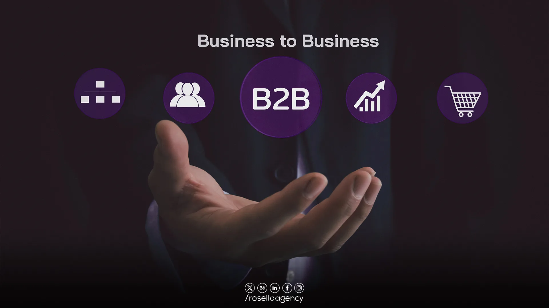 What is B2B Marketing? Definition & Example! - Rosella Digital Marketing Agency